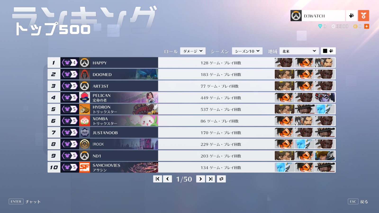 [OW2] 無名のジャンクラットOTPがEUサーバーのDPSランク1位を達成、ざわつくRedditとその反応まとめ | D3watch