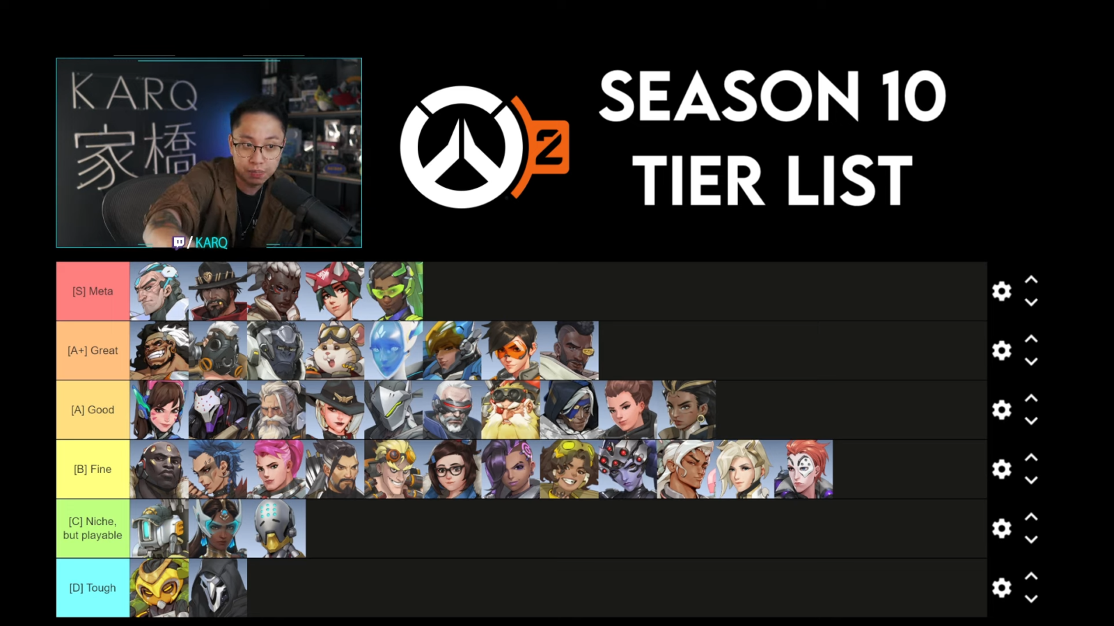 [OW2] KarQのシーズン10版ヒーローTierリスト | D3watch