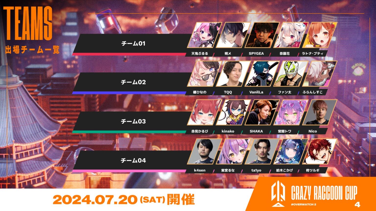 [OW2]『第4回 Crazy Raccoon Cup Overwatch2』出場メンバーが発表、Ta1yo、Nico、TQQのOW勢に加え ...