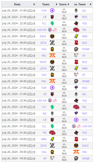 [EWC]『OW2 Esports World Cup』観戦ガイド📝出場全16チームと注目選手を紹介（追記） | D3watch