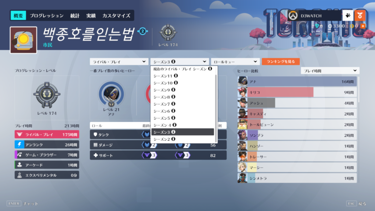 [OW2] 現在はBAN処分が確定－アジアサーバーのサポートランク1位がスピンボット使いという異常事態に、既に146ゲームをプレーしながら ...