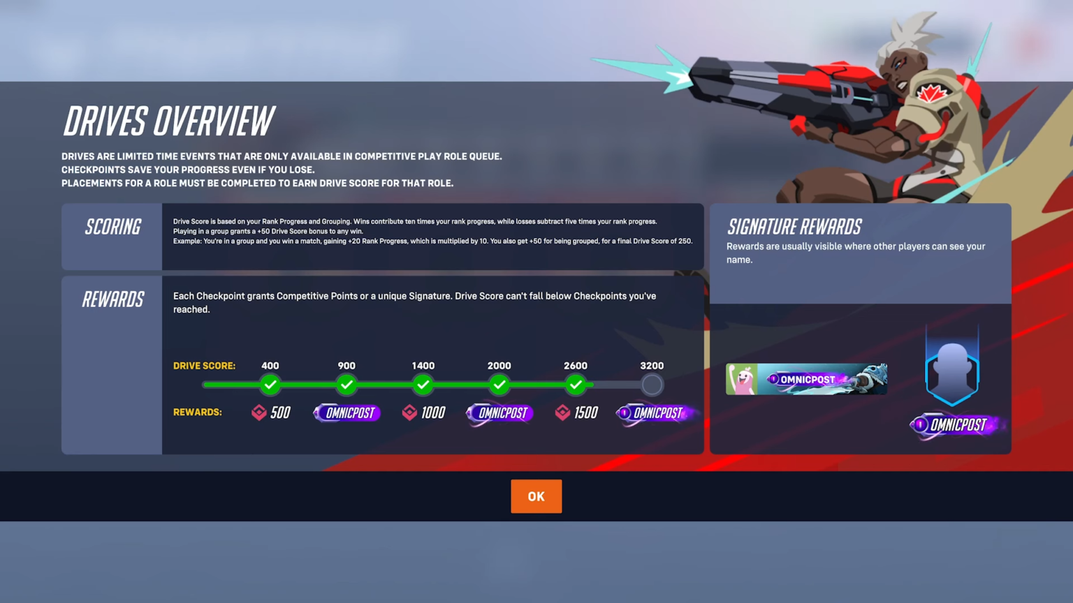 [OW2] 本日よりシーズン14の「ドライブ」がスタート、期間が延長されるも完走に必要なポイントも増加 | D3watch