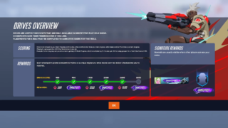 [OW2] 本日よりシーズン14の「ドライブ」がスタート、期間が延長されるも完走に必要なポイントも増加 | D3watch