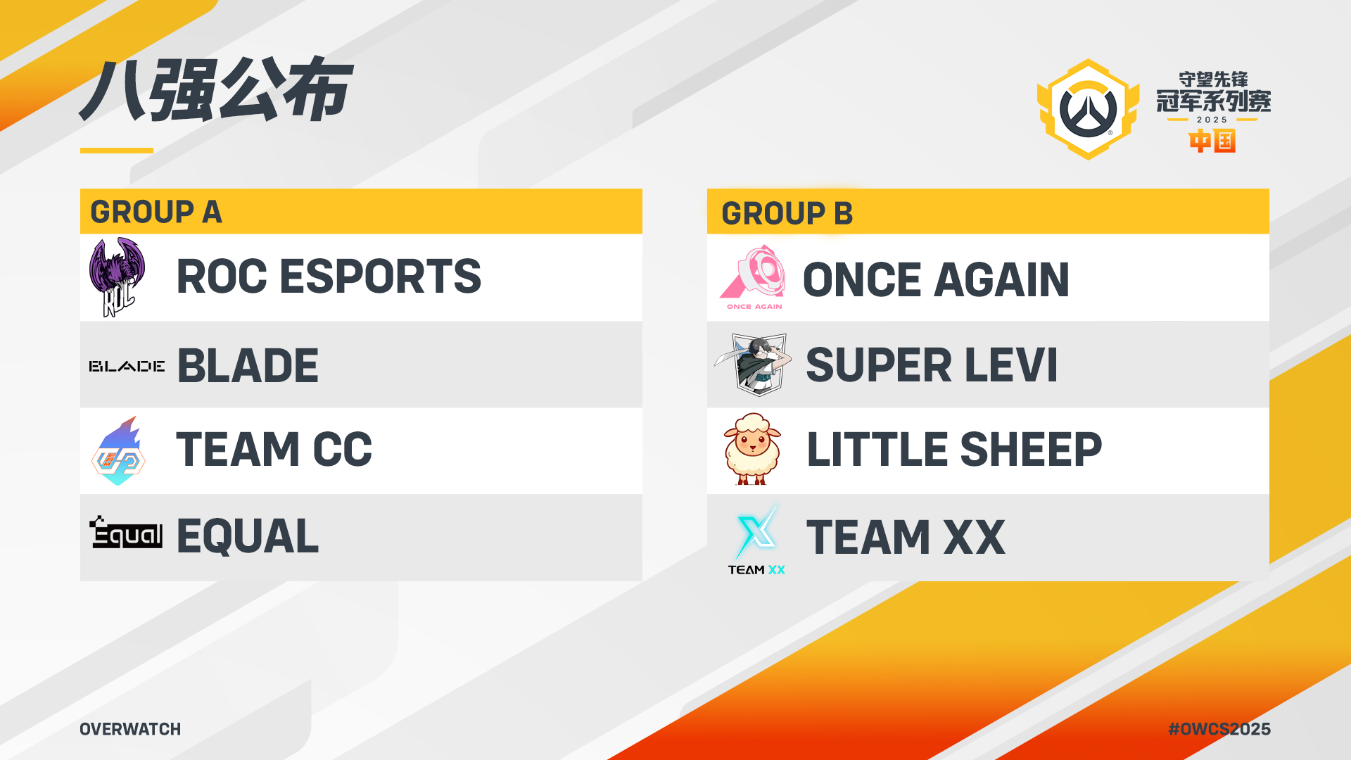 追記2：[OW2] 開発陣によるマッチメイキングに関するQ&Aまとめ | d3watch.gg