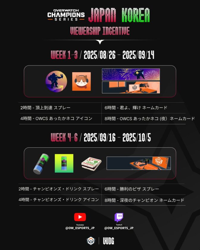 本日の雑記（8/25）今年最後のOWCS JPが本日開幕｜ブリギッテの超高難度テクニック｜大盛況のドライブイベント ほか | D3watch